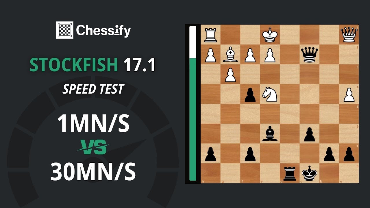 Stockfish 17.1 Speed Test: 1 MN/s vs 30 MN/s — How NPS Impacts Chess ...