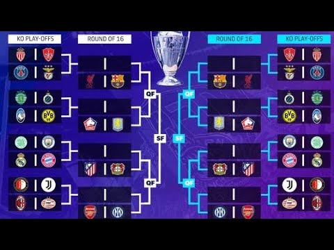 MUST WATCH: All you need to know about the UCL 25 Knockout Draw ...