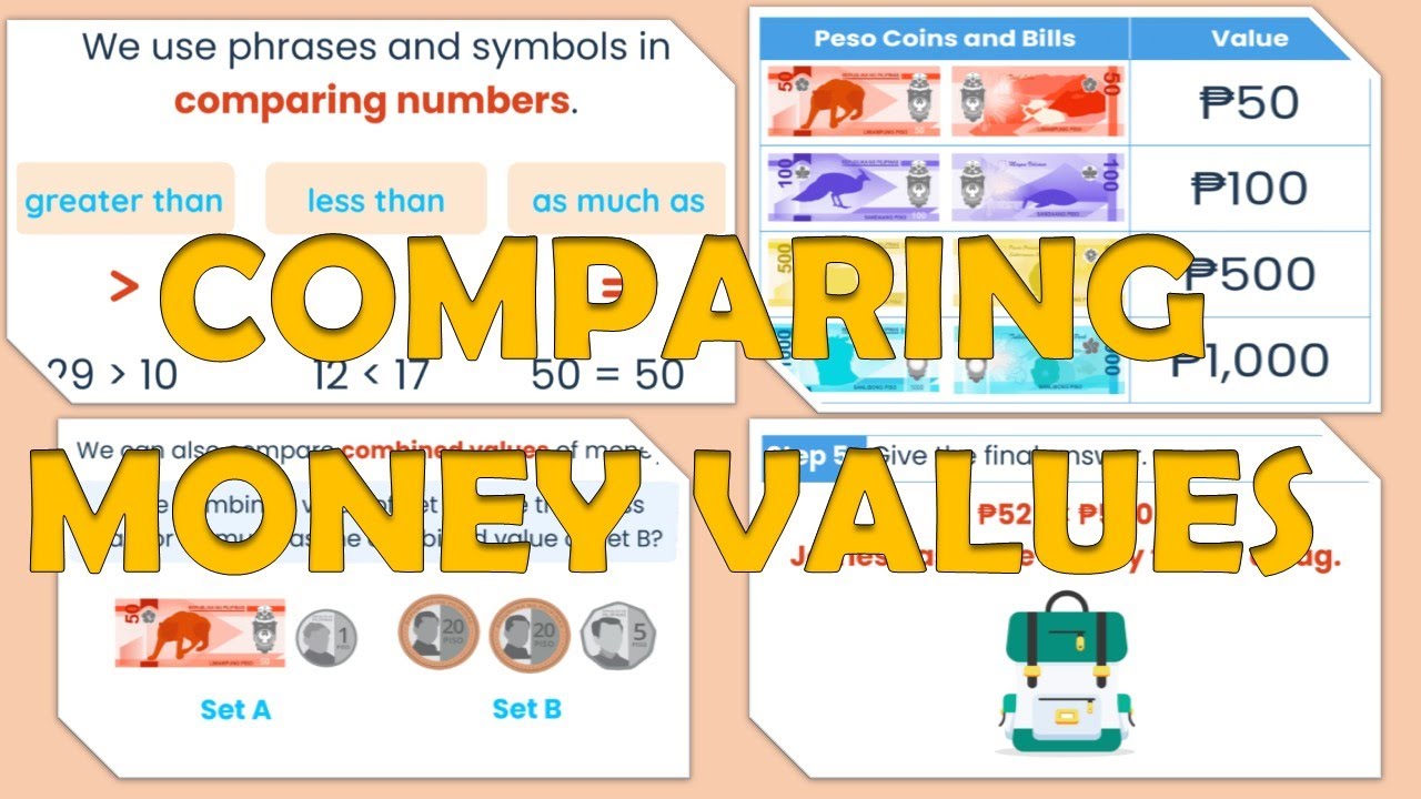 COMPARING MONEY VALUES | Powerpoint Presentation | Grade 2 - YouTube