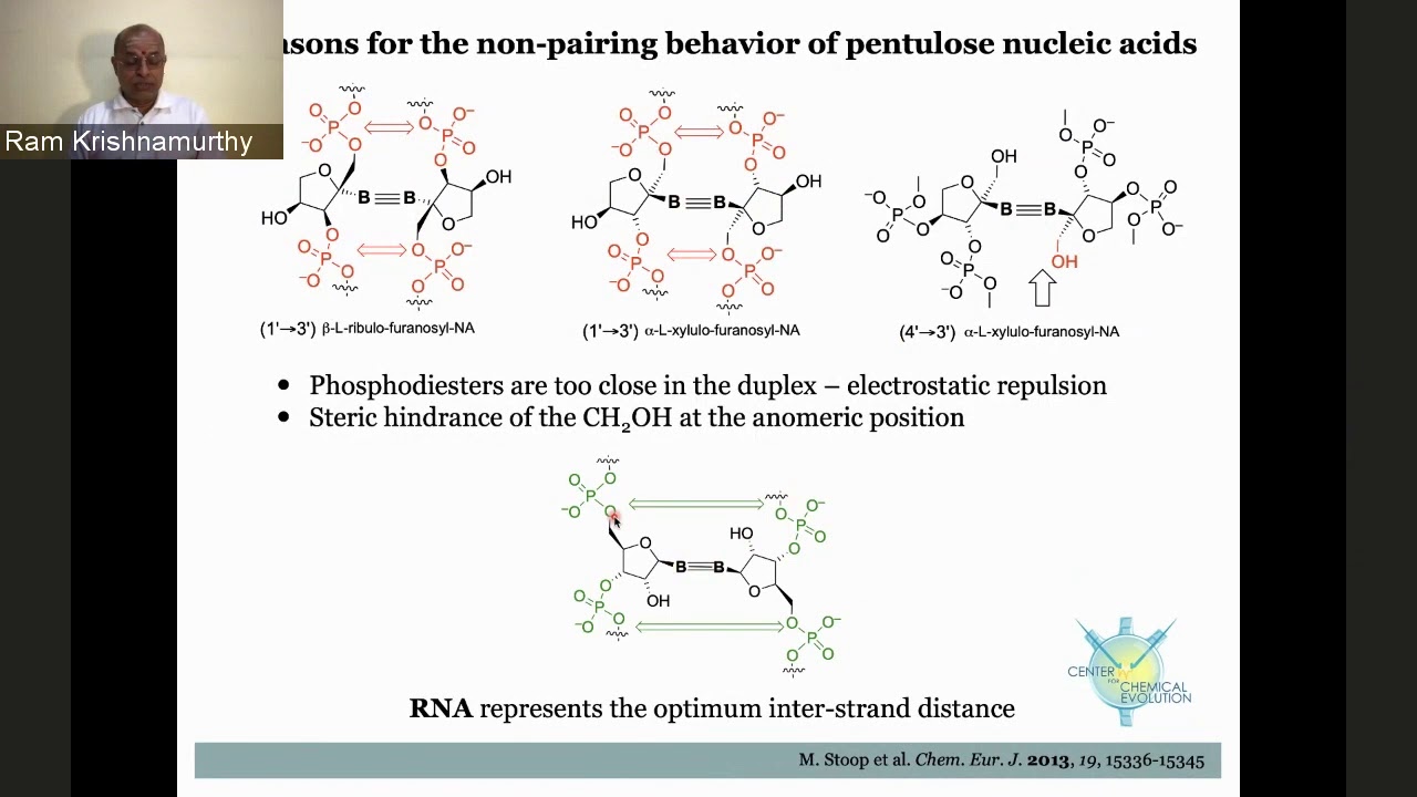 Session I - Ramanarayanan Krishnamurthy - Scripps Research Institute - YouTube