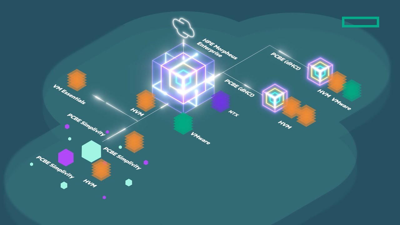 Unify fragmented tools to make infrastructure easier to consume - YouTube