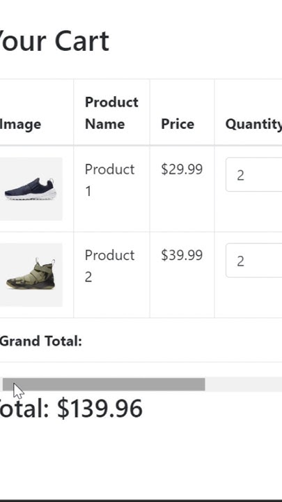 Ecommerce website | Add to Cart | delete from Cart | html css bootstrap and javascript - YouTube