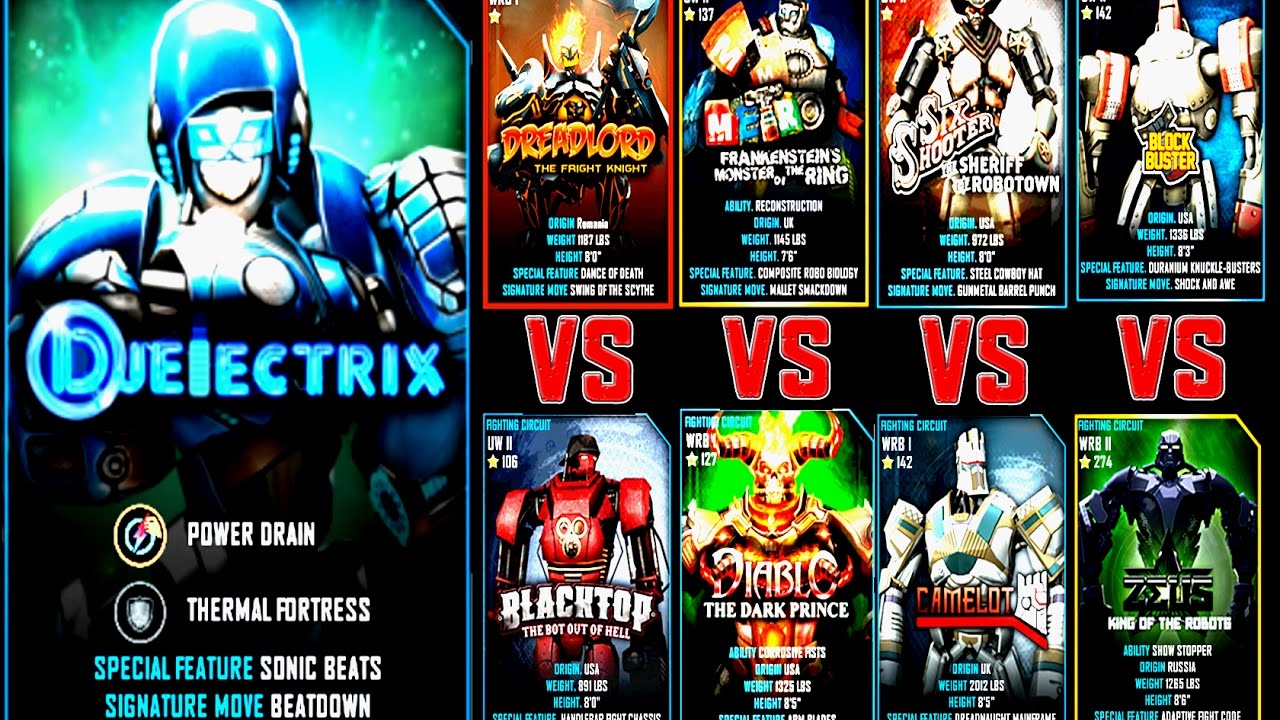 NEW ROBOT REAL STEEL WRB DJ ELECTRIX fights in VERSUS - YouTube