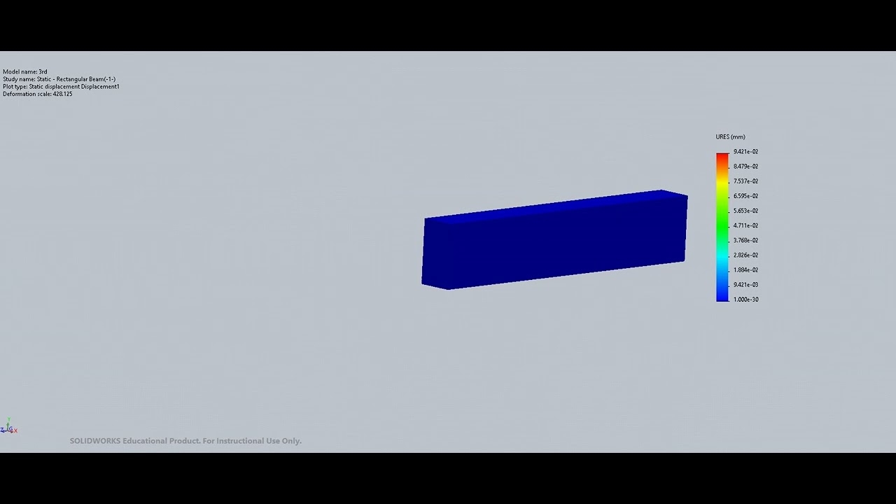 Rectangular Beam Displacement - YouTube
