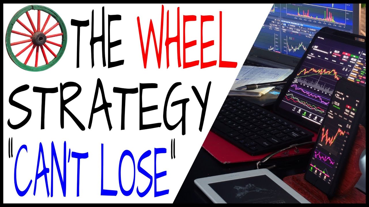 465K Trading The Wheel Options Strategy: The Complete Beginner's Guide ...