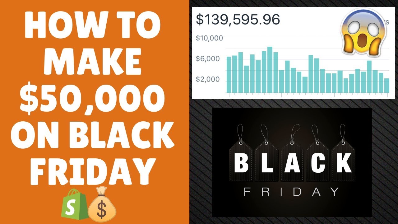 How To Make $50K On Black Friday For Your Shopify Dropshipping Store ...