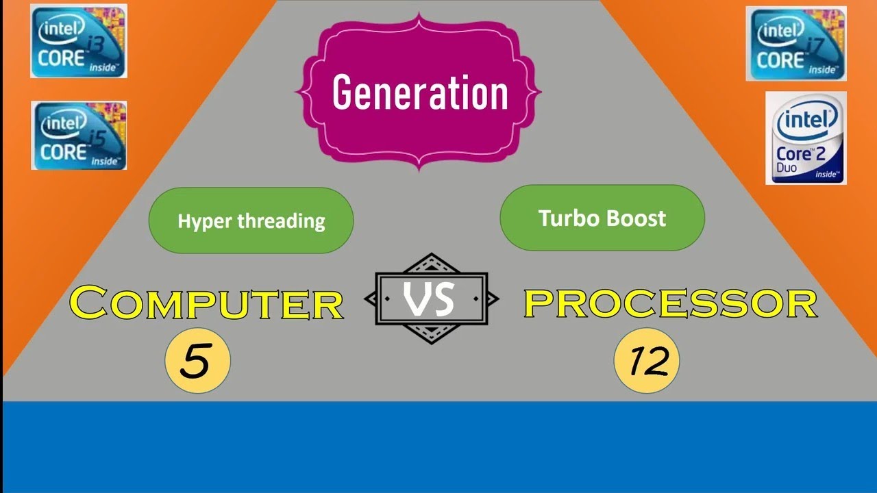 What is Generation of computer and processor core-i5 hyperthreading ...