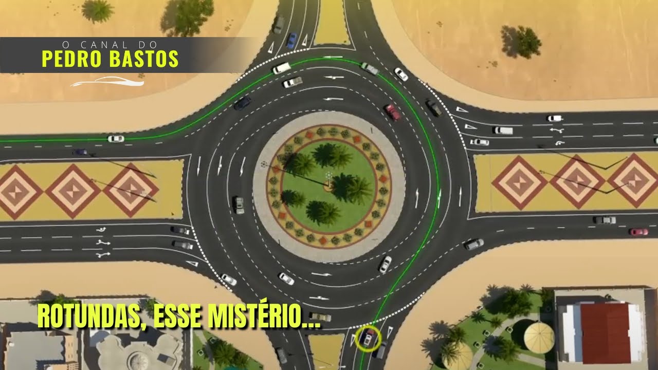 AS ROTUNDAS! O QUE SÃO, PARA QUE SERVEM E COMO SE UTILIZAM! - YouTube