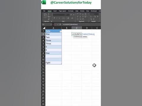 Excel Tips - COUNTIF - YouTube