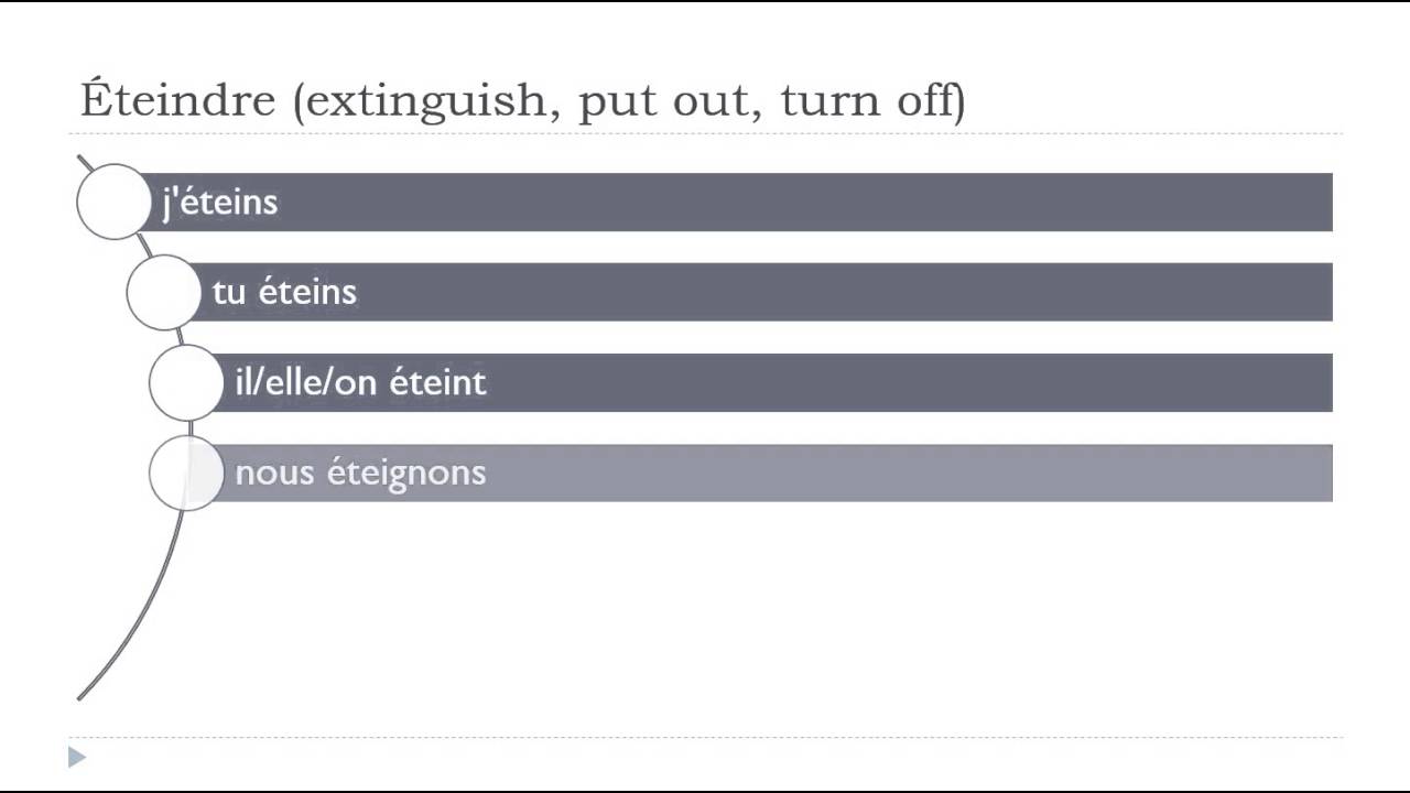French conjugation # Verb = Éteindre # Indicatif Présent - YouTube