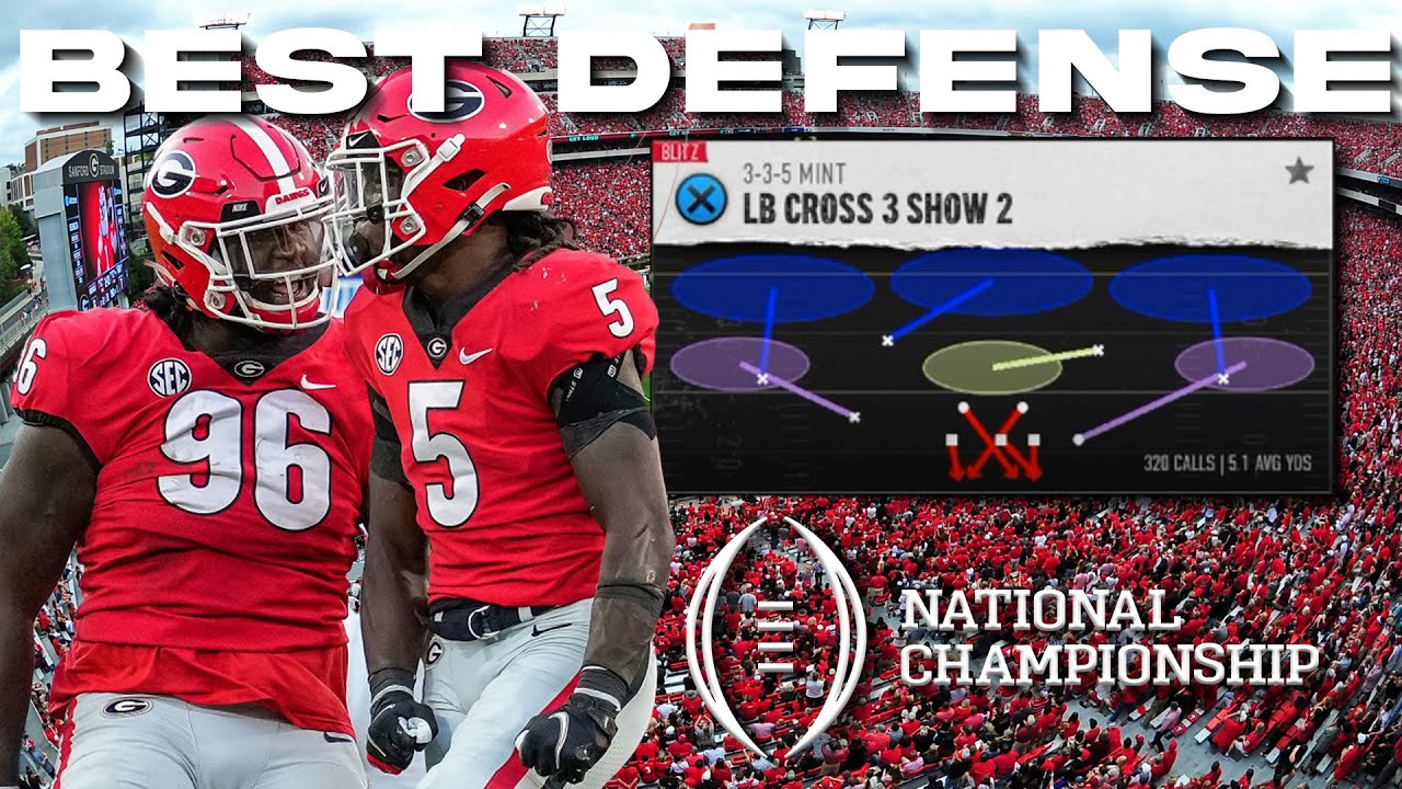 This is the BEST DEFENSE in College Football 25 - YouTube