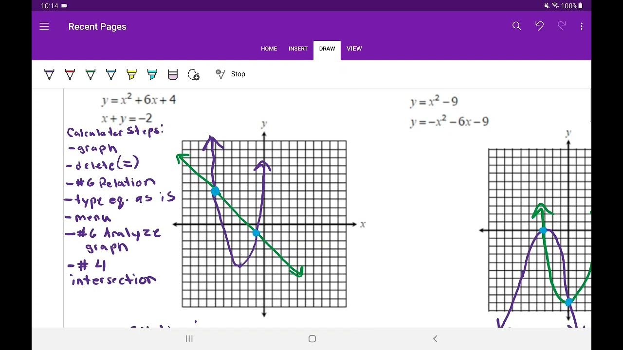 Solving Non-linear Systems by Graphing - YouTube