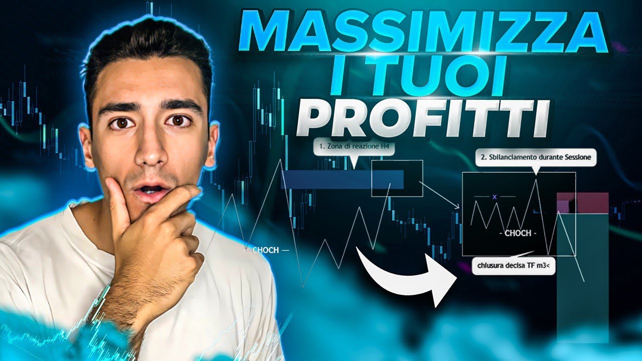 Come operare solo le MIGLIORI zone di INVERSIONE... - YouTube
