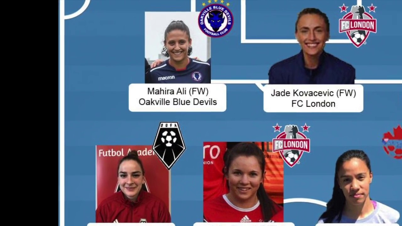 Mahira Ali - Highlights Video (2016-2018) Women's Soccer - YouTube