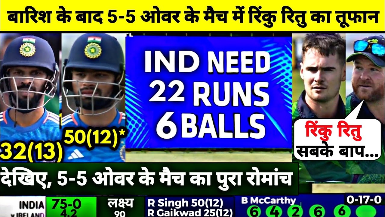 India vs Ireland 3rd T20 Full Match Highlights, IND vs IRE 3rd T20 Full ...