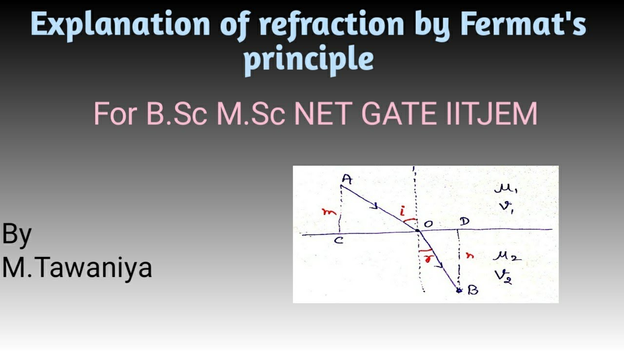 Explanation of refraction by Fermat's principle - YouTube