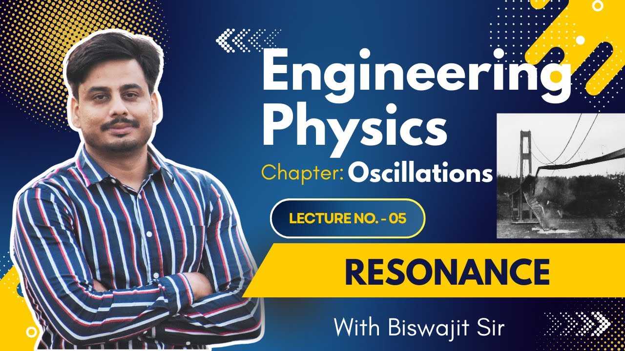 Why Bridges Collapse? I L-05 I The Shocking Truth About Resonance ...