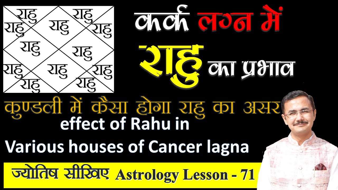 कर्क लग्न के विभिन्न भावों में राहु का फल कैसे देखें effect of Rahu in ...