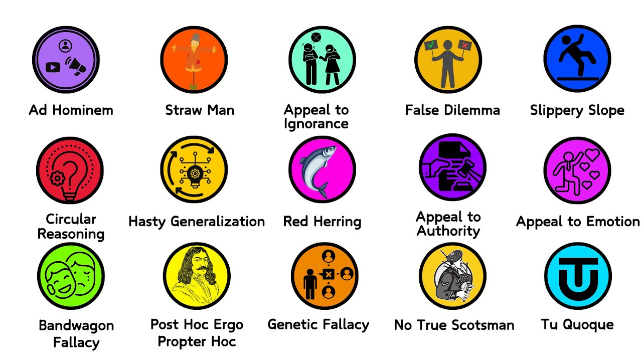 Every Logical Fallacy Explained in 14 Minutes - YouTube