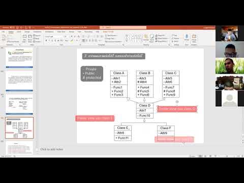OOAD Lec03 03 Generalization Abstraction Part03 - YouTube