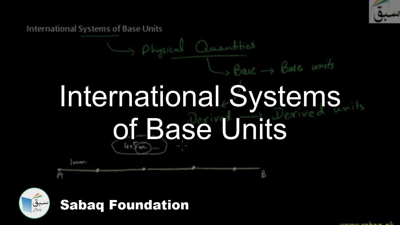 International Systems of Base Units, Physics Lecture | Sabaq.pk - YouTube