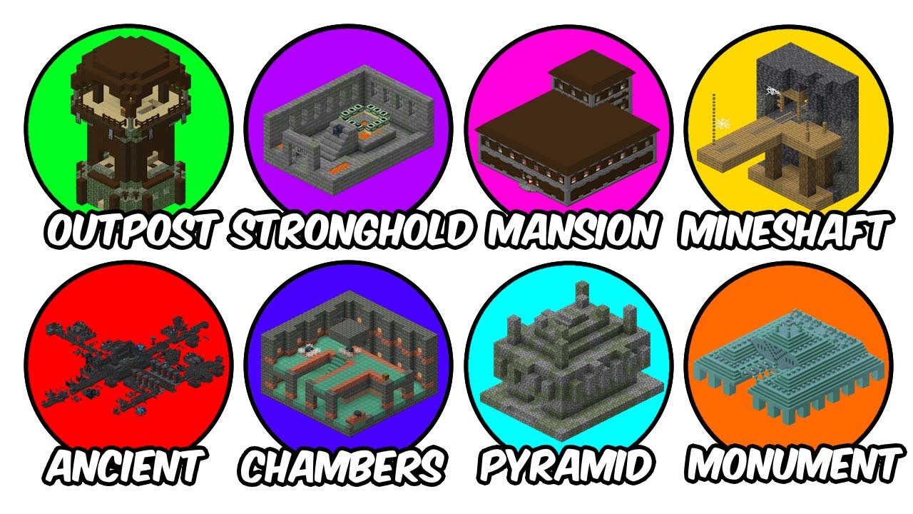 Every Structure In Minecraft Explained in 16 Minutes - YouTube