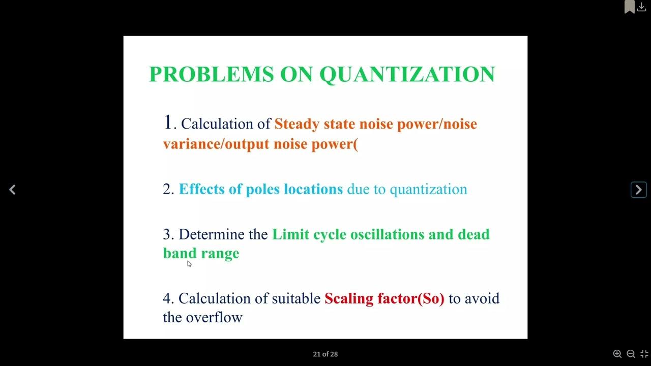 DSP-Finite Word Length Effects part 2 - YouTube