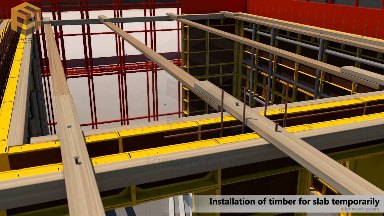 Formsys - Euroform System - YouTube