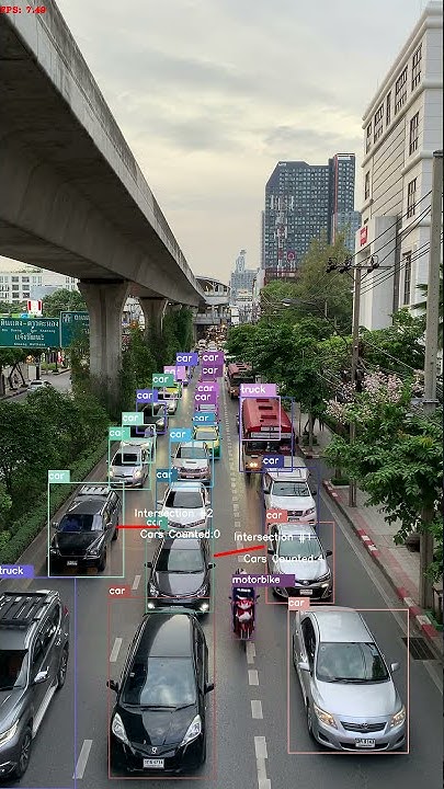 METR4911 Indonesian Traffic Day YOLOv3 Traffic counting - YouTube