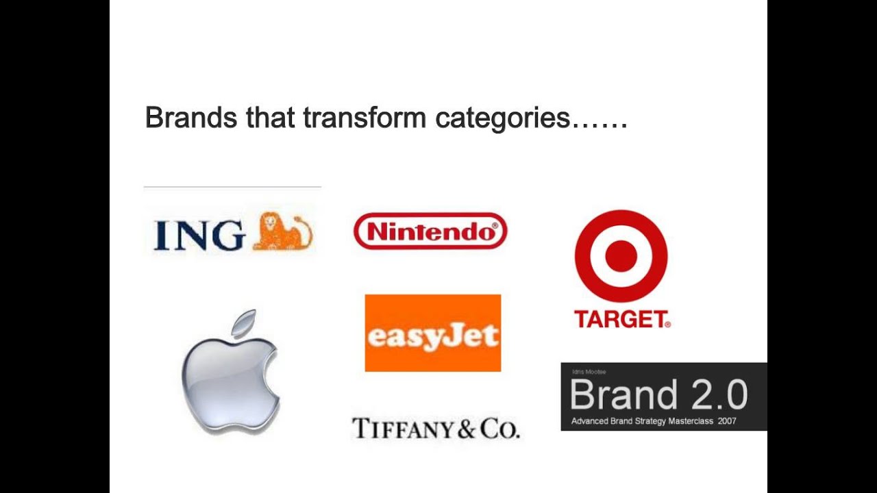 Brand Masterclass Week Two - YouTube