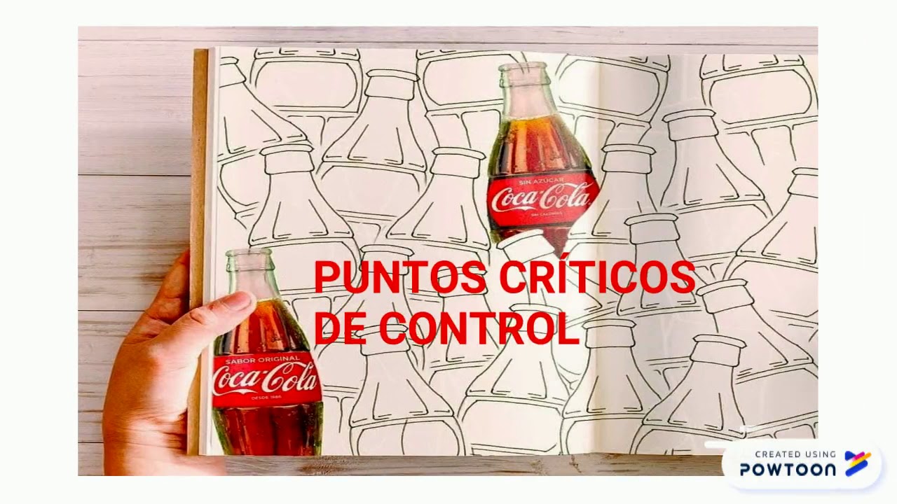 Proceso de producción Coca-Cola.pptx - YouTube