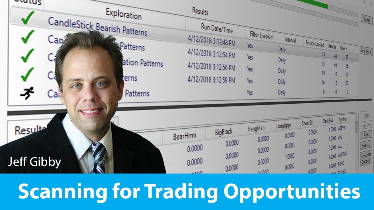 Scanning for Trading Opportunities - YouTube