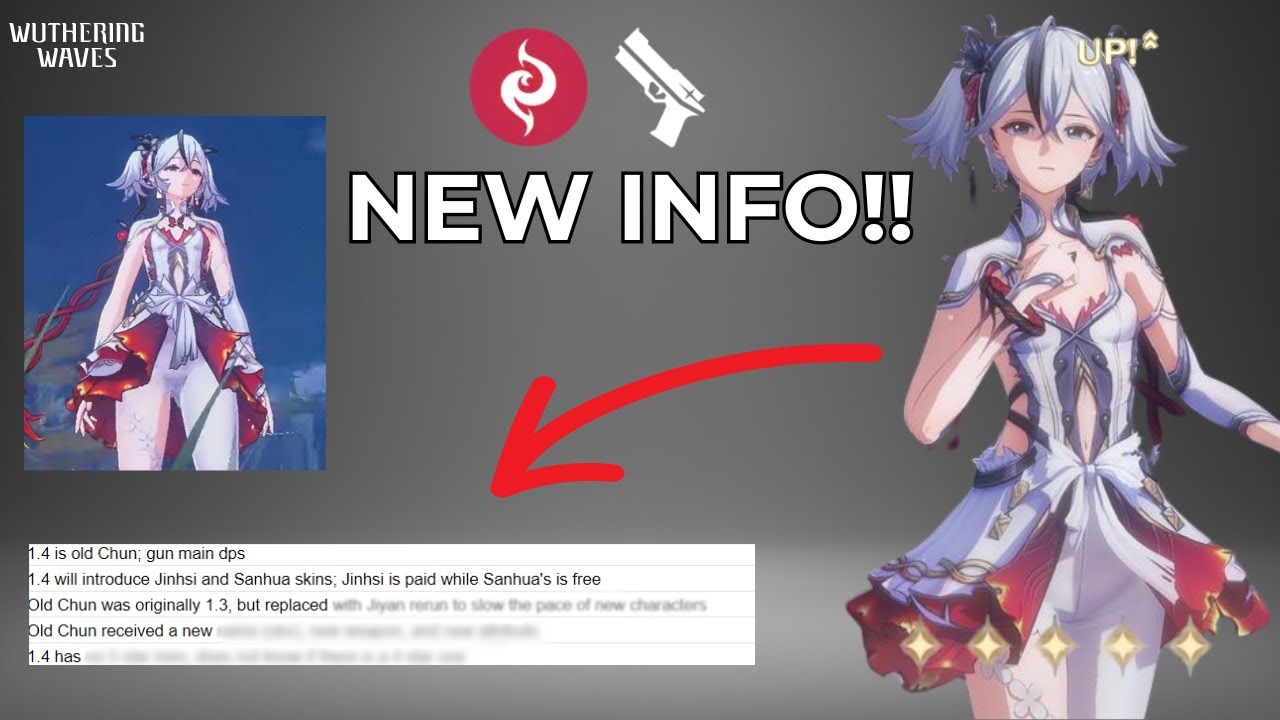 CAMELLYA NEW INFO LEAKS!! ELEMENTS, WEAPON, KITS | WUTHERING WAVES 1.4 ...