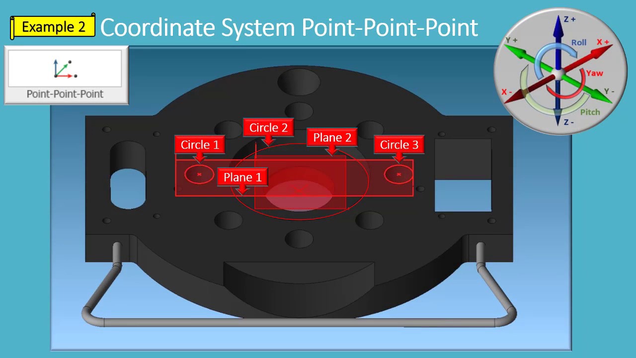FARO SmartInspect - Point Point Point Alignment - English - YouTube