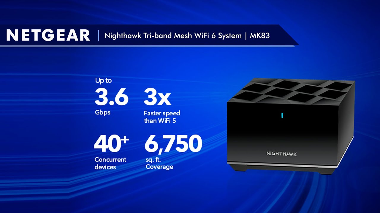 Meet the NETGEAR Nighthawk Tri-band Mesh WiFi 6 System | MK83 - YouTube