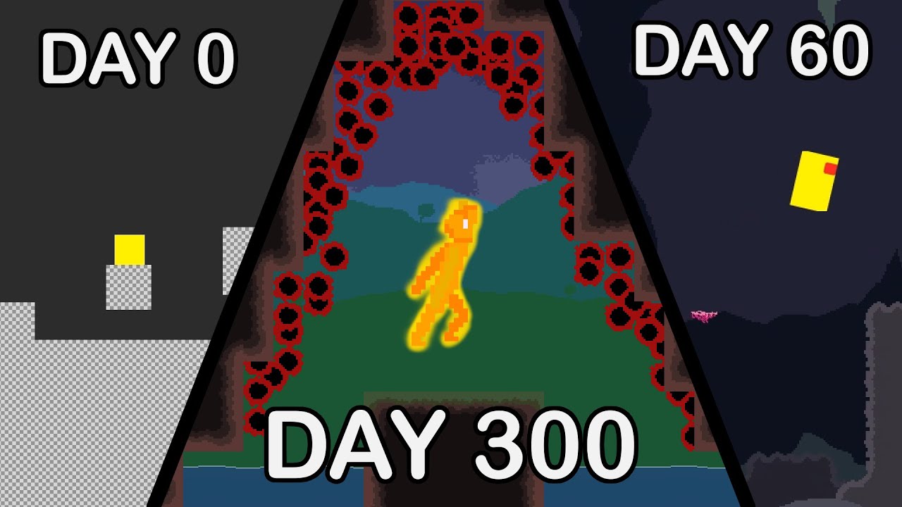 What 1 Year of Game Dev ACTUALLY Looks Like (as a beginner) - YouTube