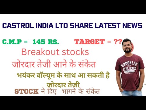 Castrol India Ltd. stock price analysis | Target price | Breakout ...