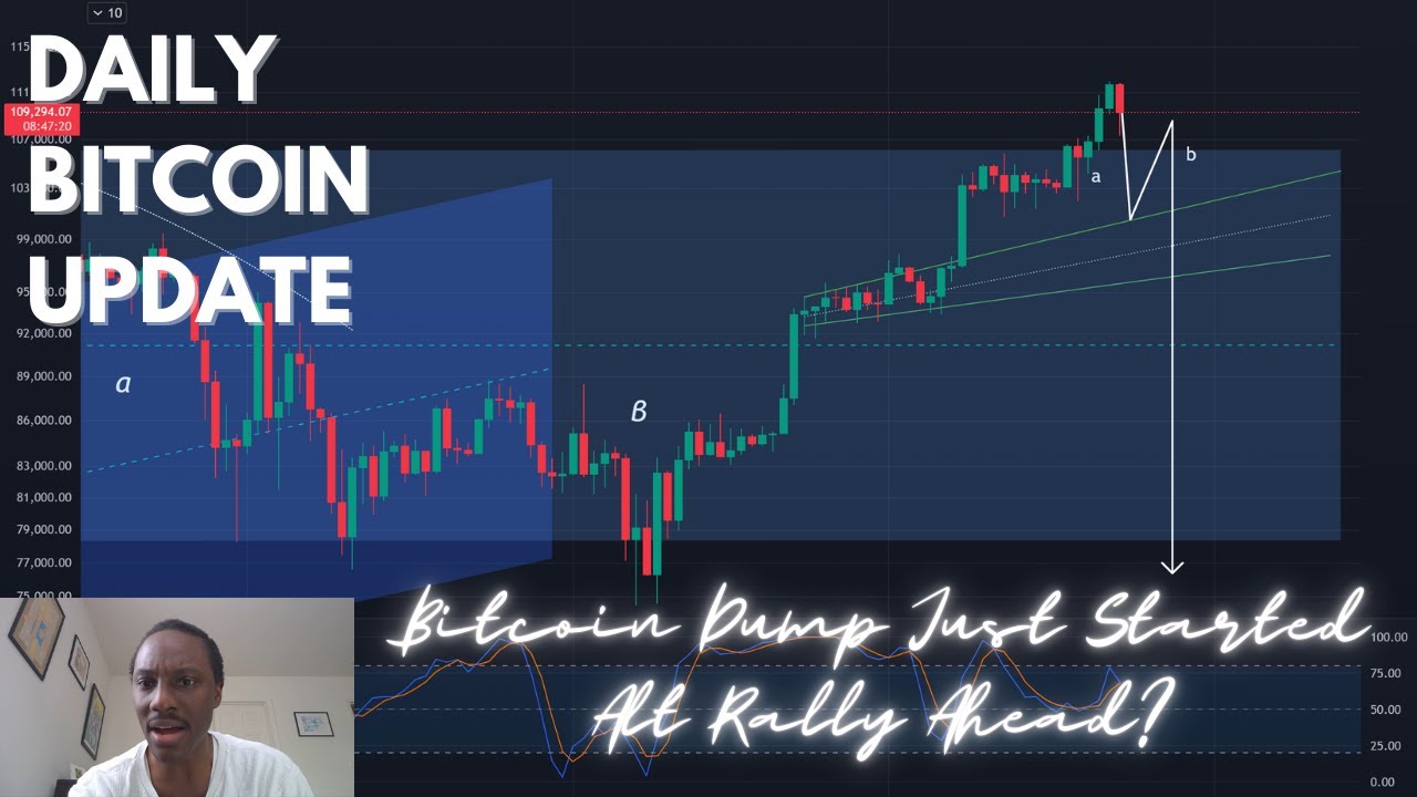 Bitcoin’s Dump Has Just Begun 📉 But Altcoins Could Fly This Weekend ...
