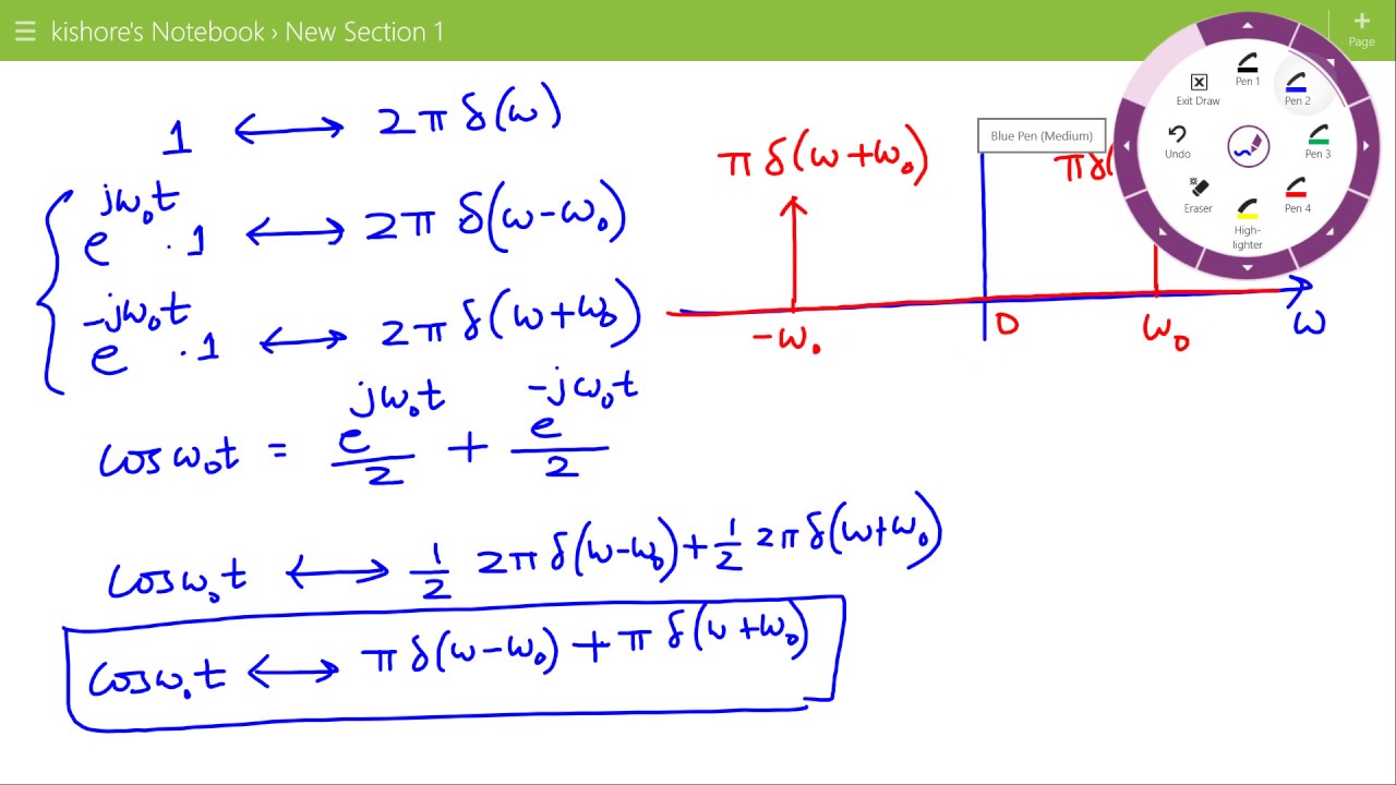 Lecture On Fourier Transform Of Sine Function YouTube
