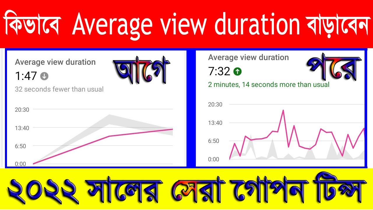 How to increase Average view duration On Youtube in Bangla 2022 - YouTube
