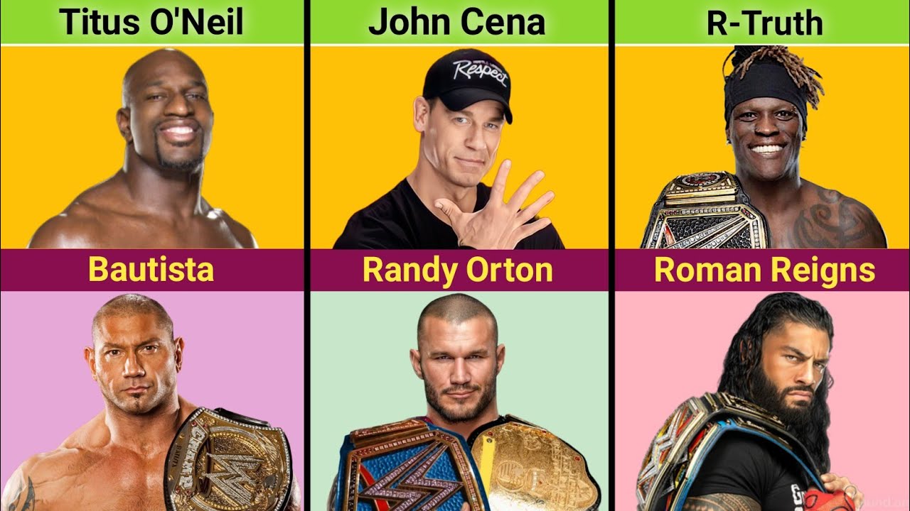WWE Male Wrestlers Who Are Close Friends In Real Life | Best Friends ...