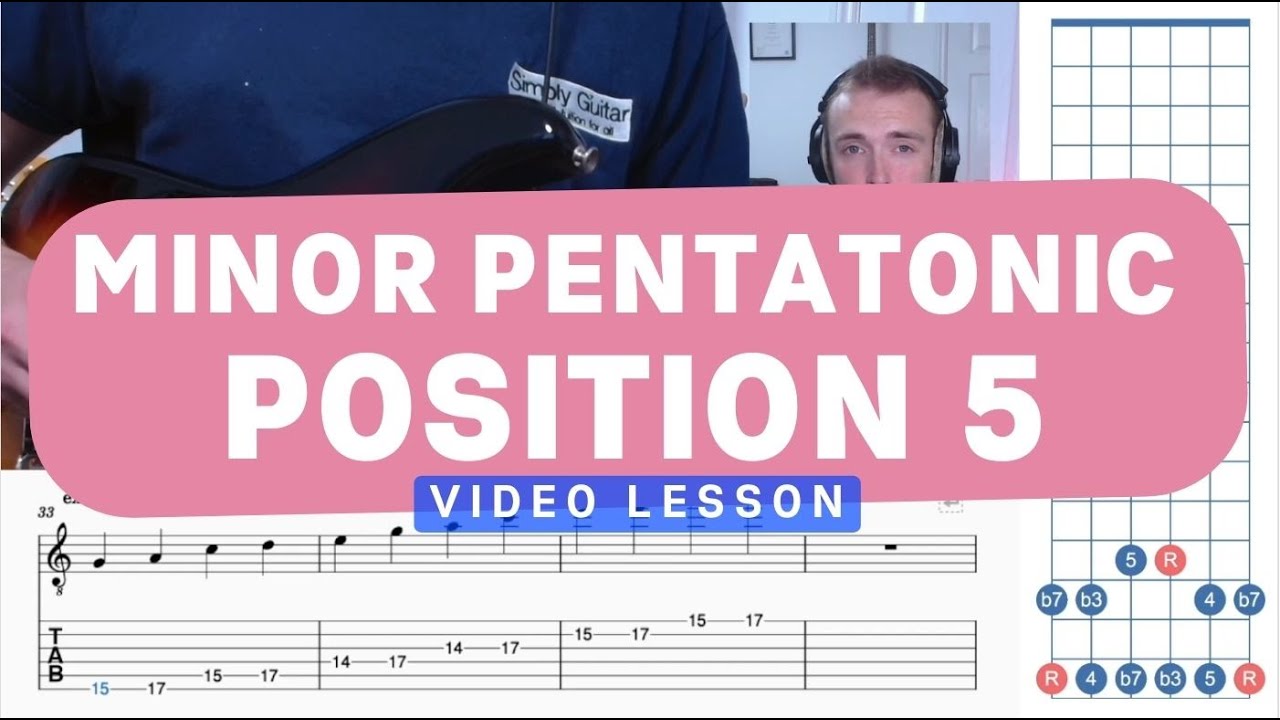 Fifth Position of the Minor Pentatonic Scale | Simply Guitar Lessons ...