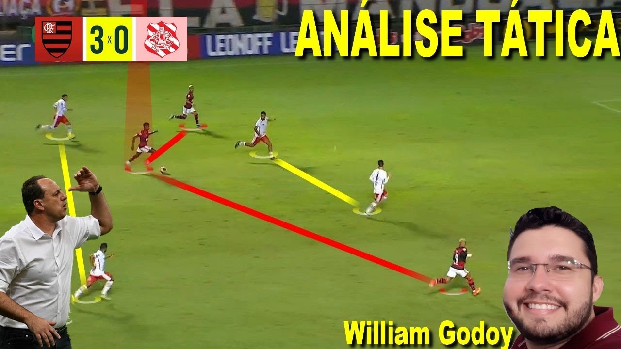 ANÁLISE DE FLAMENGO 3X0 BANGU COM O JORNALISTA WILLIAM GODOY | ULTIMAS ...