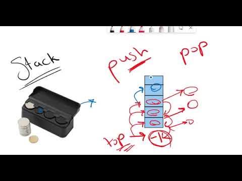 Data Structures - Stack - idea - YouTube
