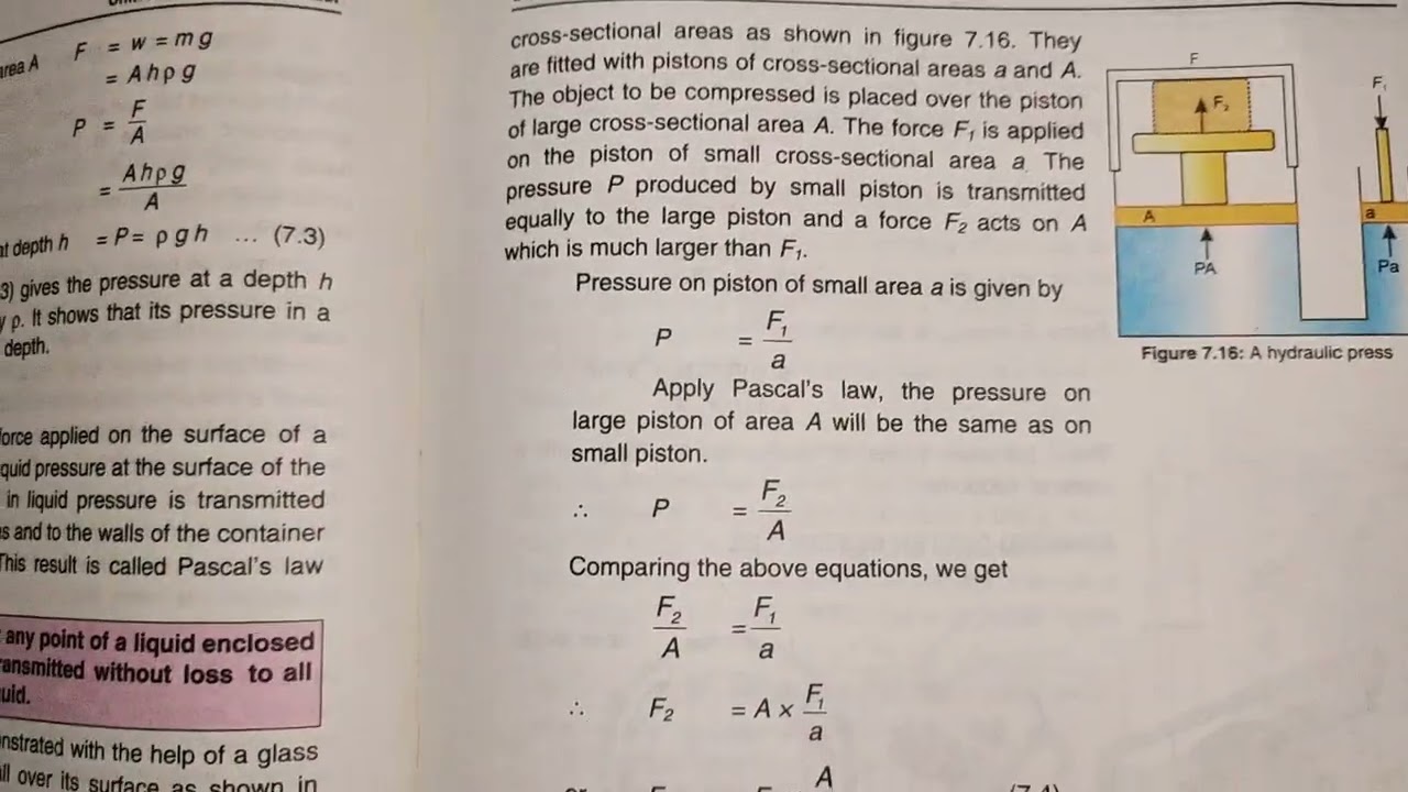 what is Pascal's law and what are its applications - YouTube