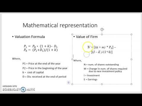 MM Model - YouTube