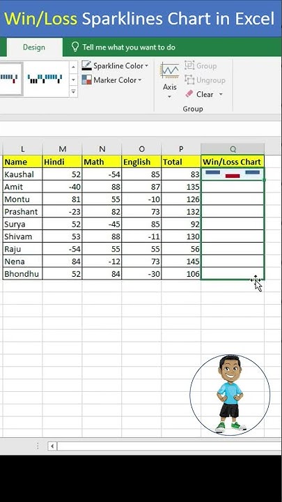 Sparklines Win and Loss chart in excel #excel #exceltips #exceltutorial #msexcel #developer # ...