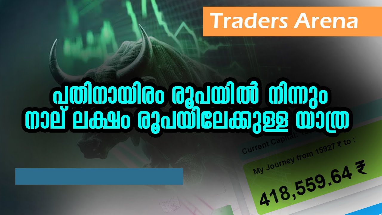 Chapter-36 | 10K to 4 Lakh Journey | Beauty of Systematic Trading ...