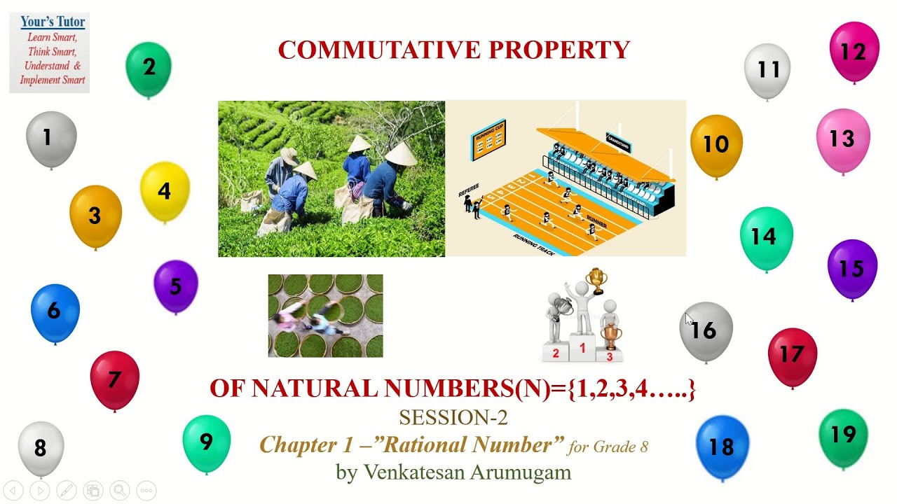 COMMUTATIVE PROPERTY OF NATURAL NUMBERS An Approach With Real Time COMMUTATIVE PROPERTY OF NATURAL NUMBERS An Approach With Real Time