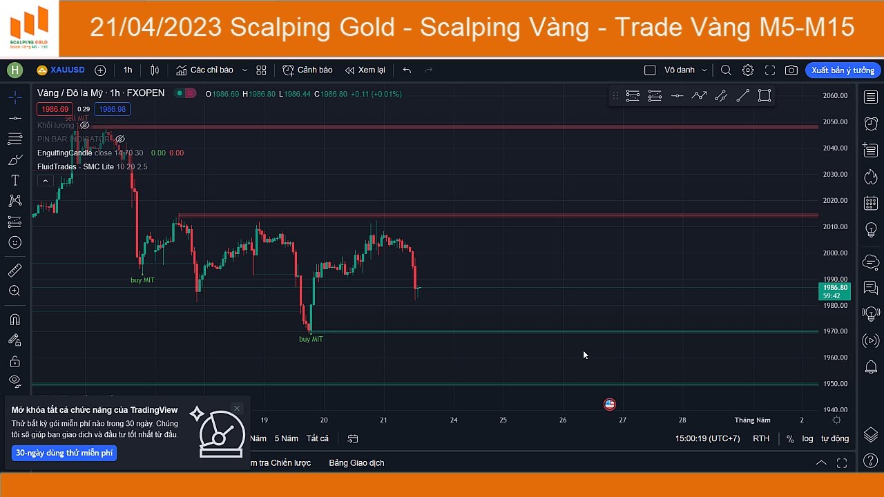 Scalping Gold M5 M15 H1 21/04/2023 - L2 - Trade Gold - Trade Vàng ...